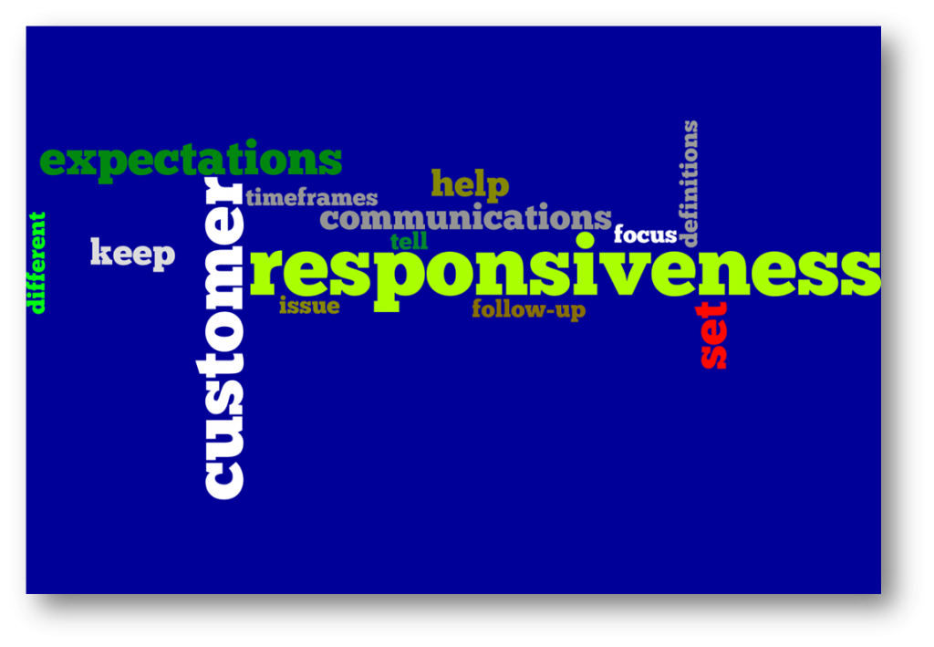 Responsiveness: Define it and Do it – 8/1/17 | Customer Service ...