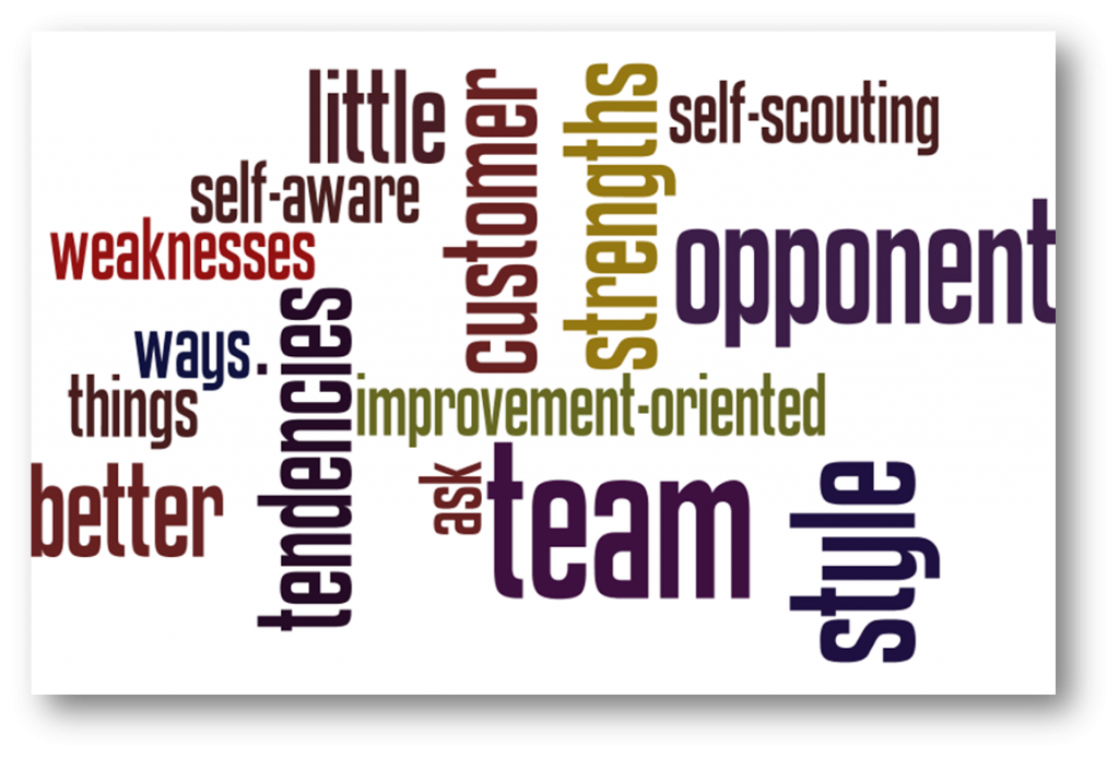 Self-Scouting – When it’s all about You – 5/23/17 | Customer Service ...