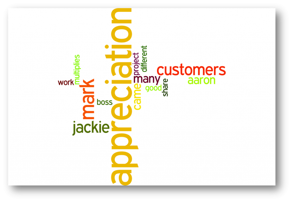 Appreciation Multiplies | Customer Service Solutions, Inc.