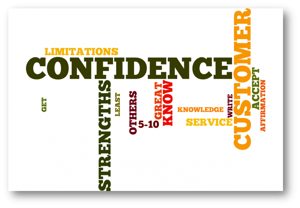 Get to Know Yourself Better | Customer Service Solutions, Inc.